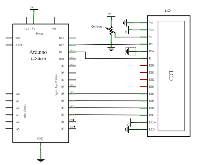 Cooper Maa: Arduino 筆記 – Lab9 在 2x16 LCD 上顯示 "Hello World" 訊息